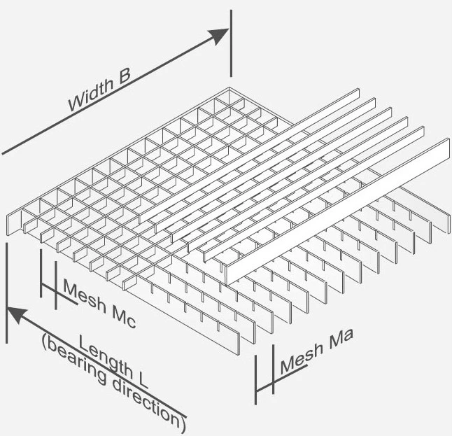 Astm A1011 Standard Hot Galvanized Press Lock Grating Q235